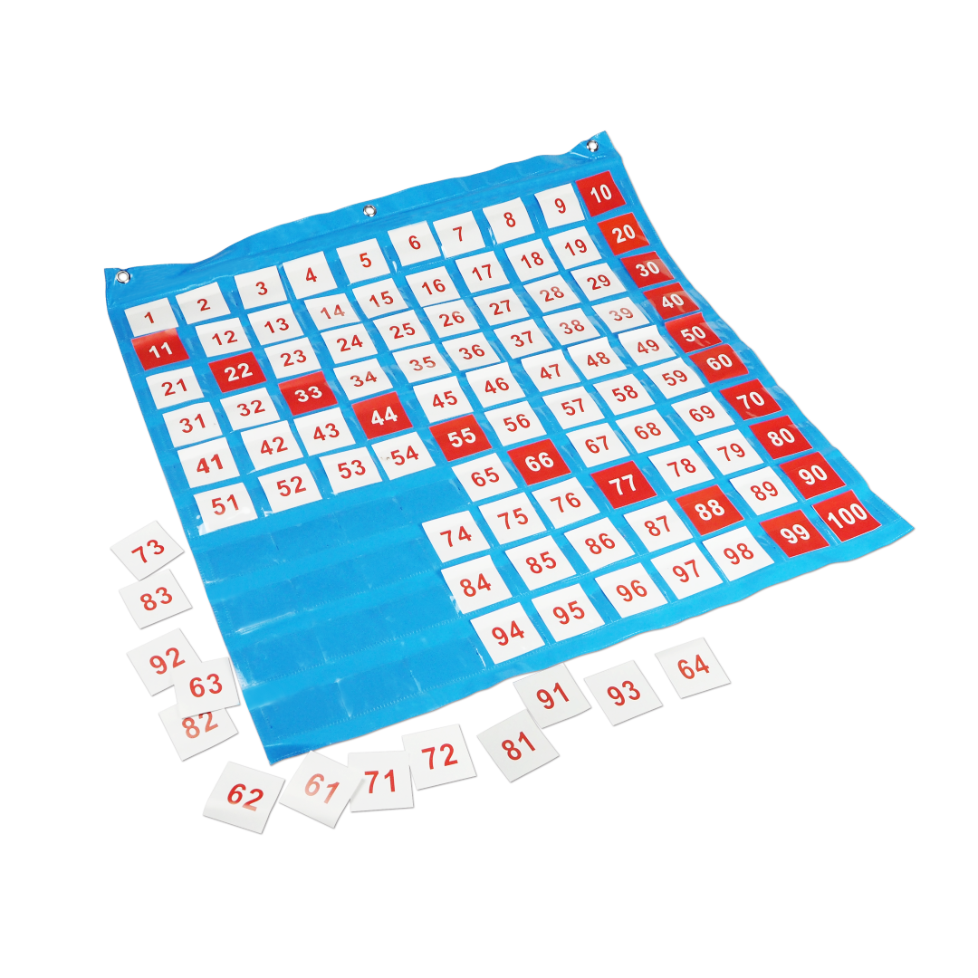 Hundreds Pocket Chart 1-100